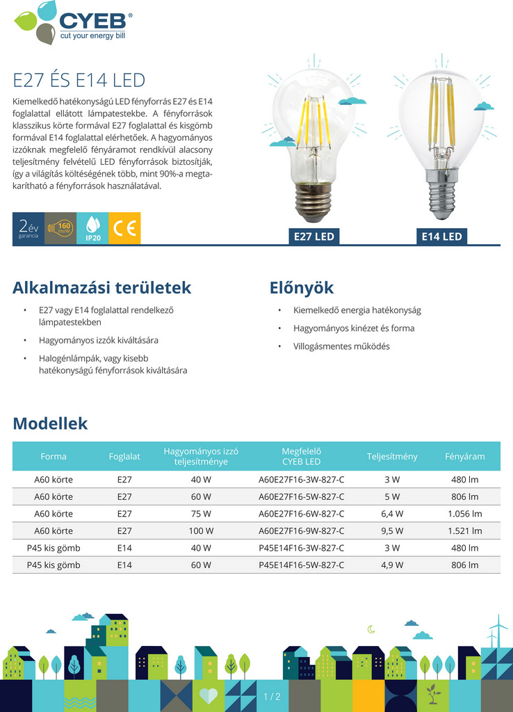 Ingyenes lakossági LED-csere Program Berettyóújfaluban